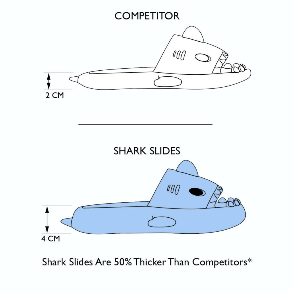 Shark Slides | Best Shark Slippers & Shark Shoes Store - The Shark Slides